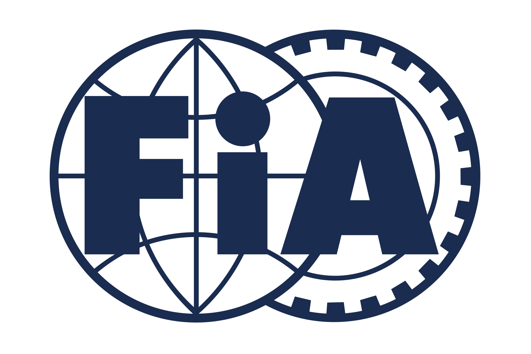 Reshaping the future of road safety and investments: FIA contributes to ...